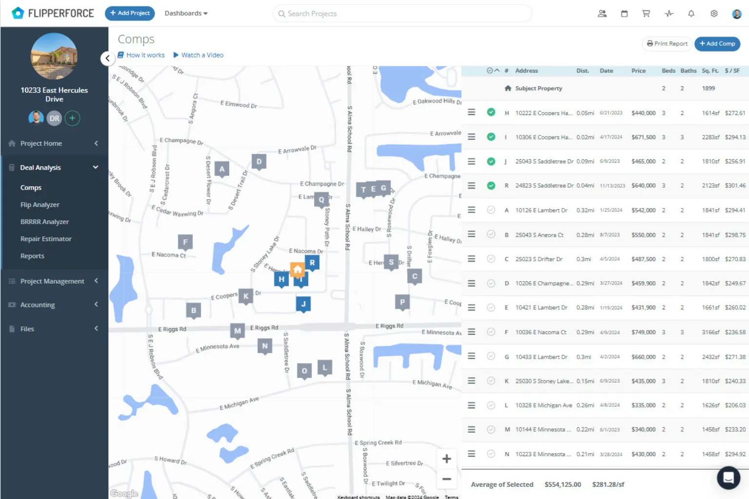 FlipperForce House Flipping Software